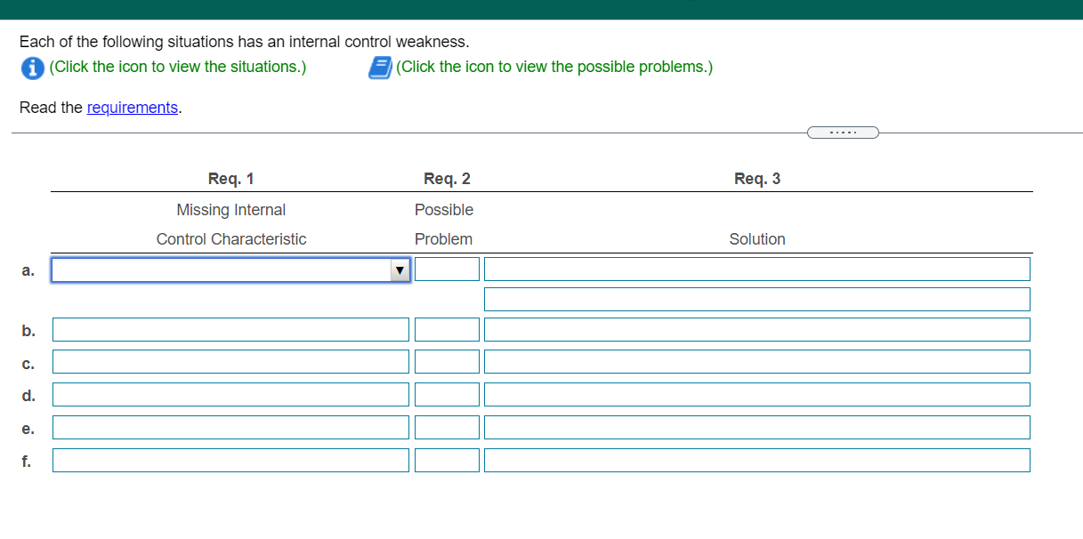 Solved Each of the following situations has an internal | Chegg.com