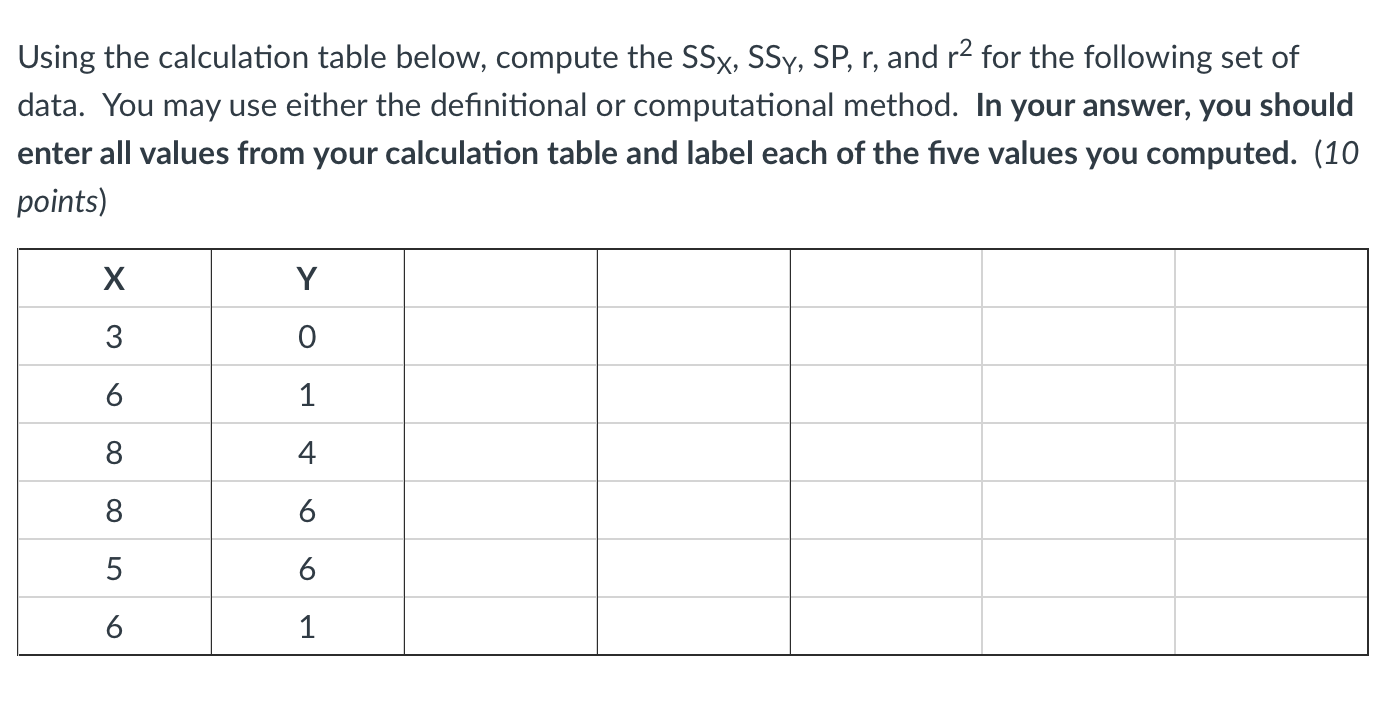 Solved Using the calculation table below, compute the | Chegg.com