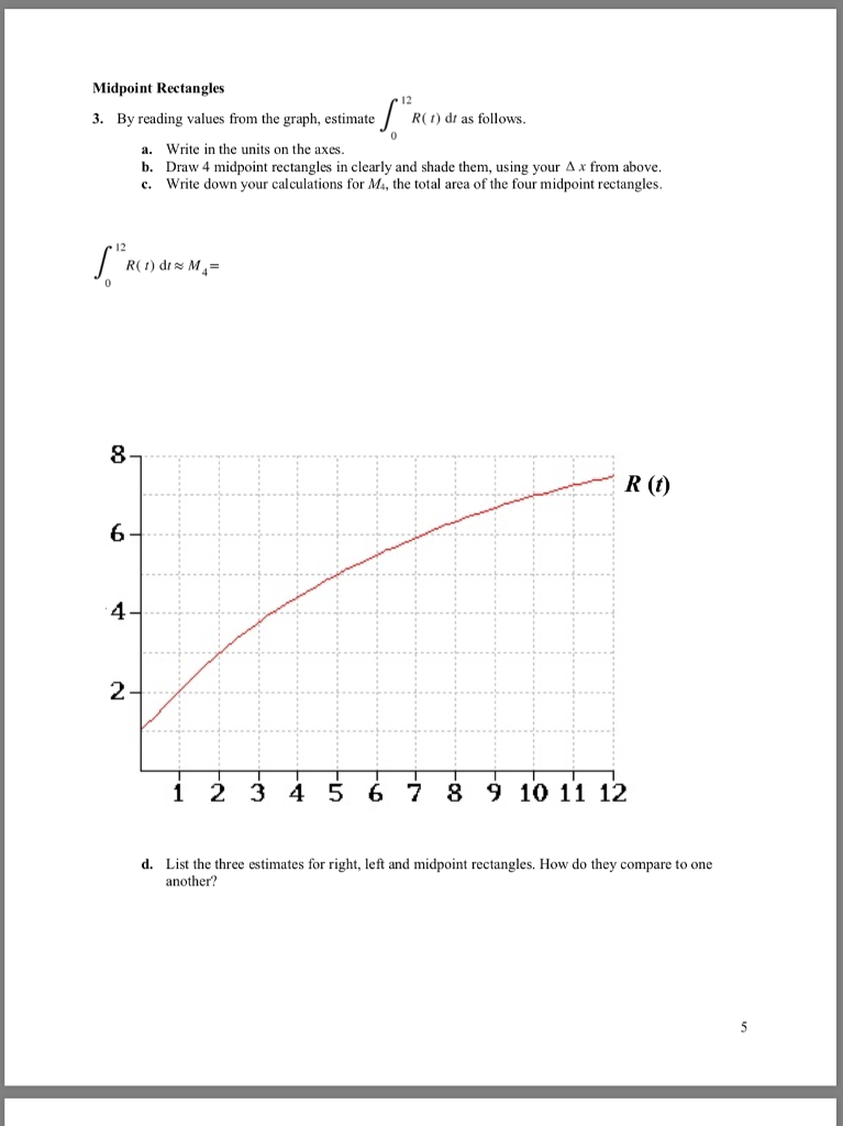 Solved Midpoint Rectangles 3. By reading values from the | Chegg.com