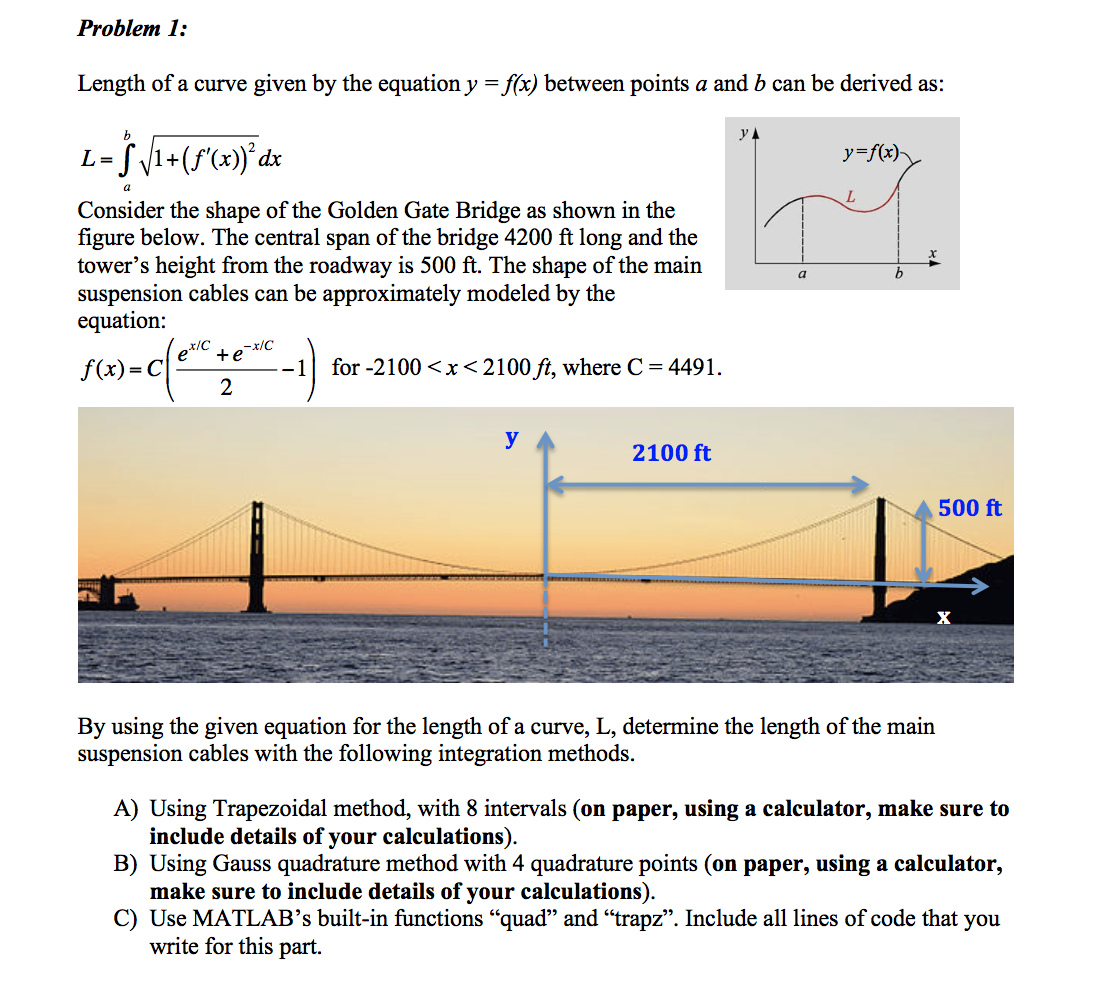 Solved Problem 1: Length of a curve given by the equation y | Chegg.com
