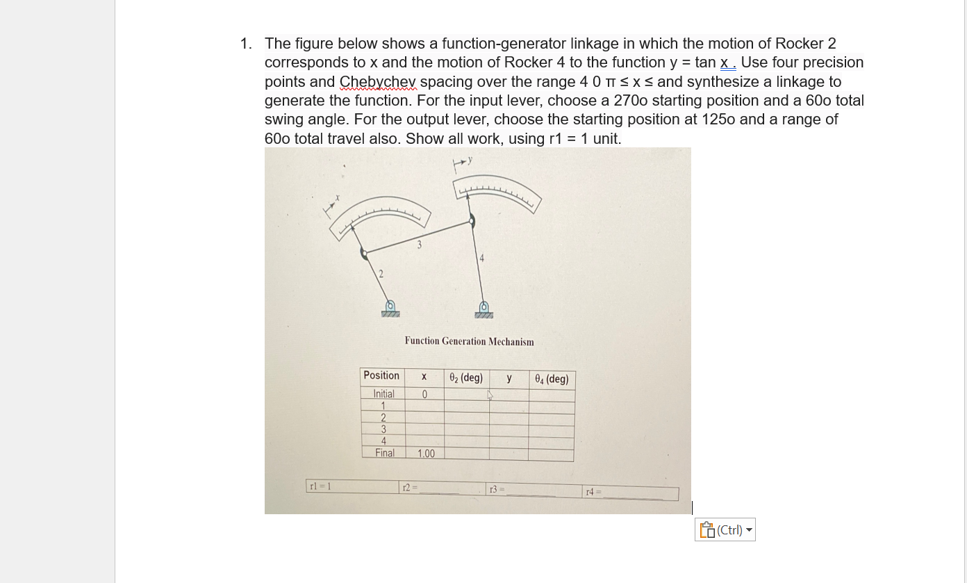 Solved The figure below shows a function-generator linkage | Chegg.com