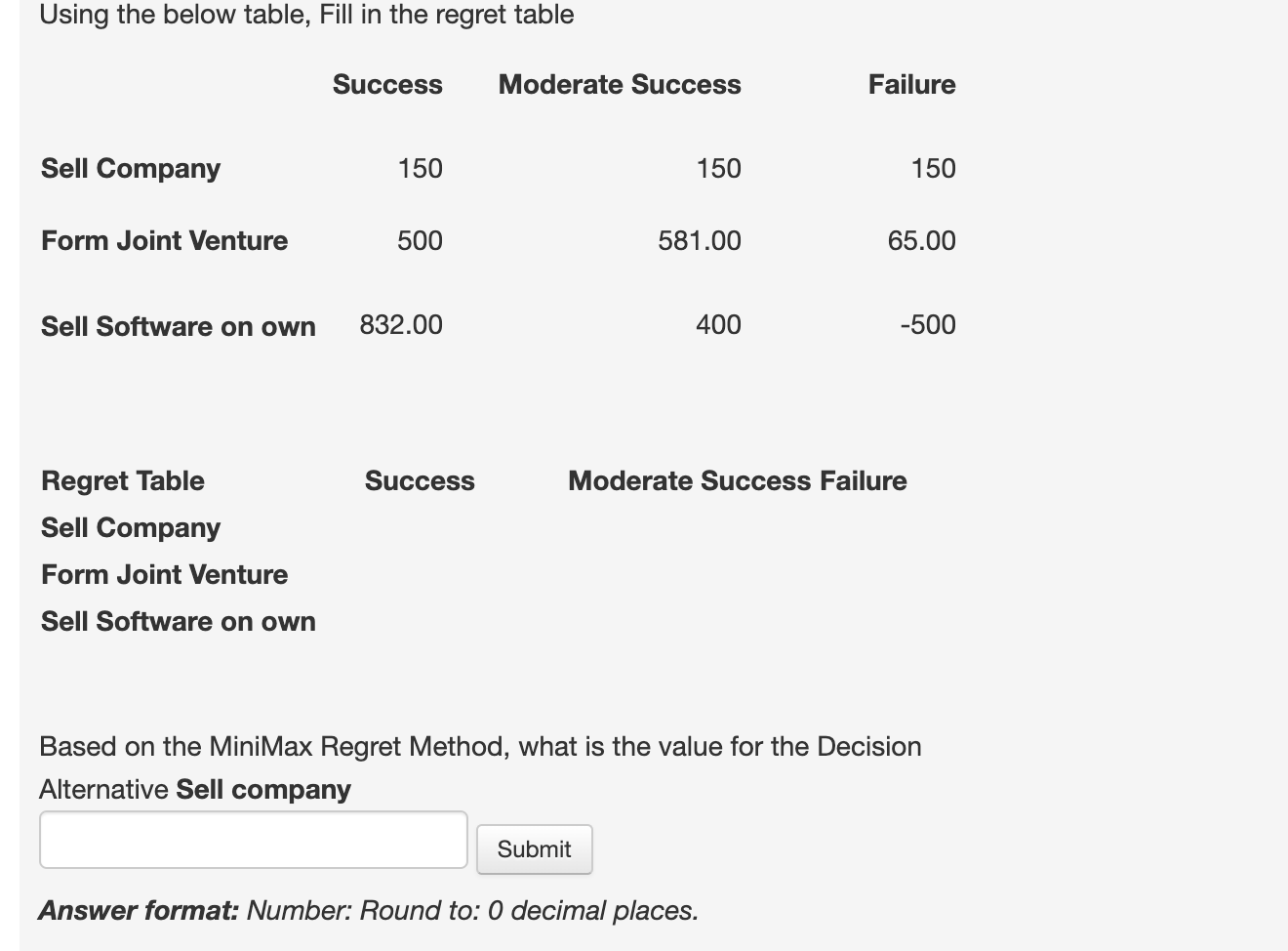 Solved Using the below table, Fill in the regret table | Chegg.com