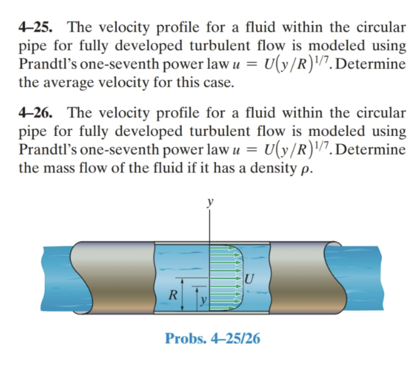 Solved 4-25. ﻿The velocity profile for a fluid within the | Chegg.com