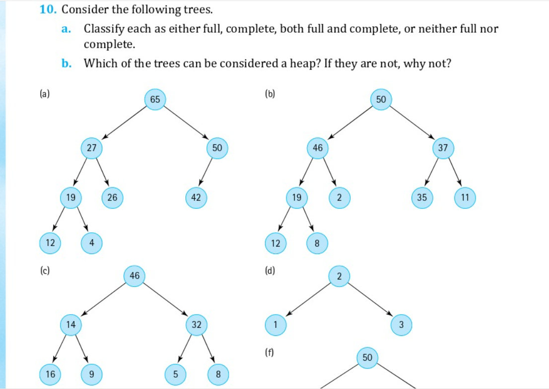Solved 10. Consider the following trees. a. Classify each as | Chegg.com