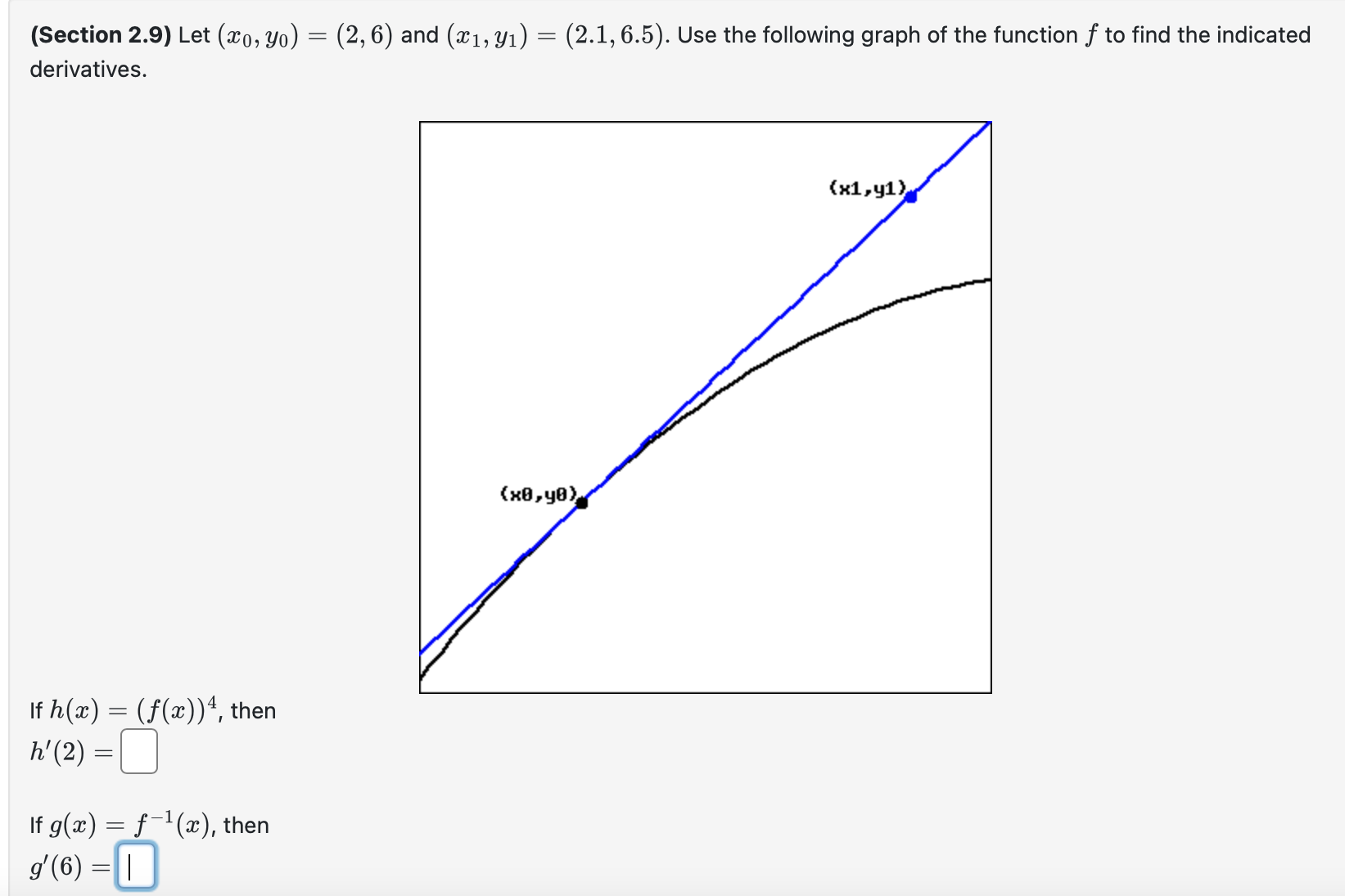 Solved (Section 2.9) Let (x0,y0)=(2,6) and | Chegg.com