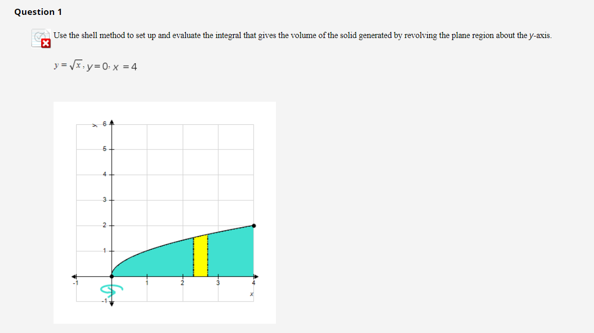 Solved Question 1 Use the shell method to set up and | Chegg.com
