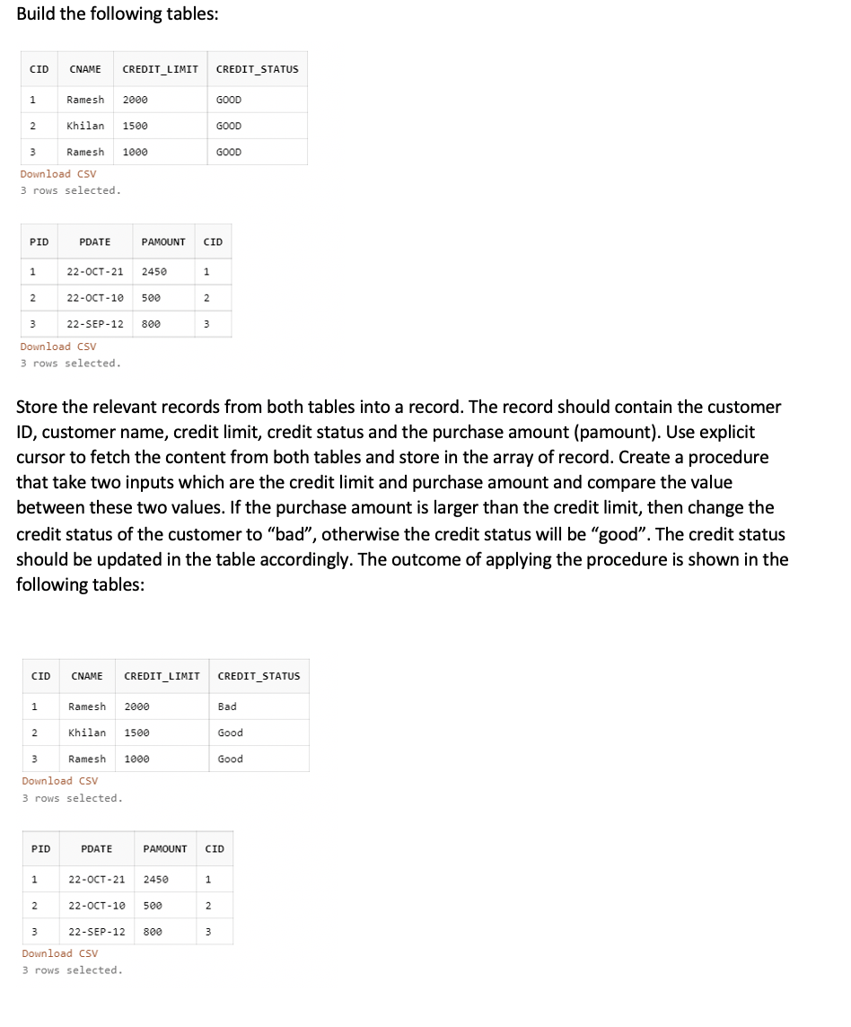 Solved Build the following tables: Download CSV 3 rows | Chegg.com