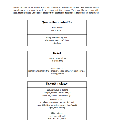 Solved Solve this problem with C++!! I need the header and | Chegg.com