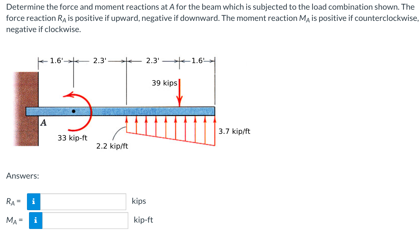Solved Determine the force and moment reactions at A for the | Chegg.com