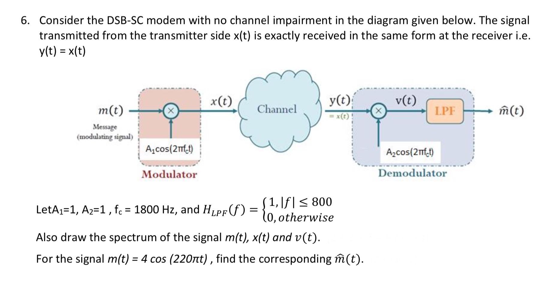 Solved 6. Consider the DSB-SC modem with no channel | Chegg.com