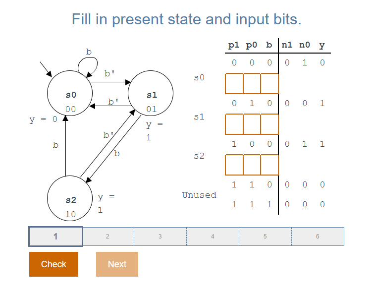 Solved Fill in present state and input bits. | Chegg.com