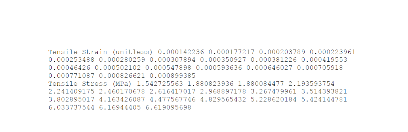 Solved Using An Object Oriented Programming Approach Create 1099