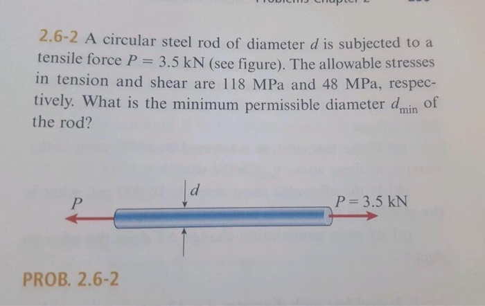 Solved A circular steel rod of diameter d is subjected to a | Chegg.com