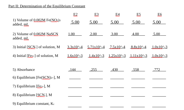 Solved Part II: Determination of the Equilibrium Constant E2 | Chegg.com
