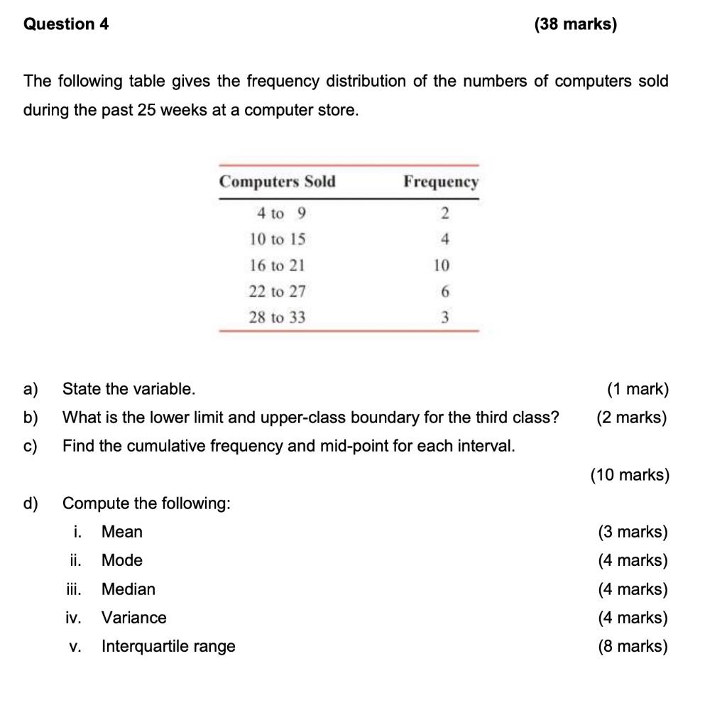 Solved The following table gives the frequency distribution | Chegg.com