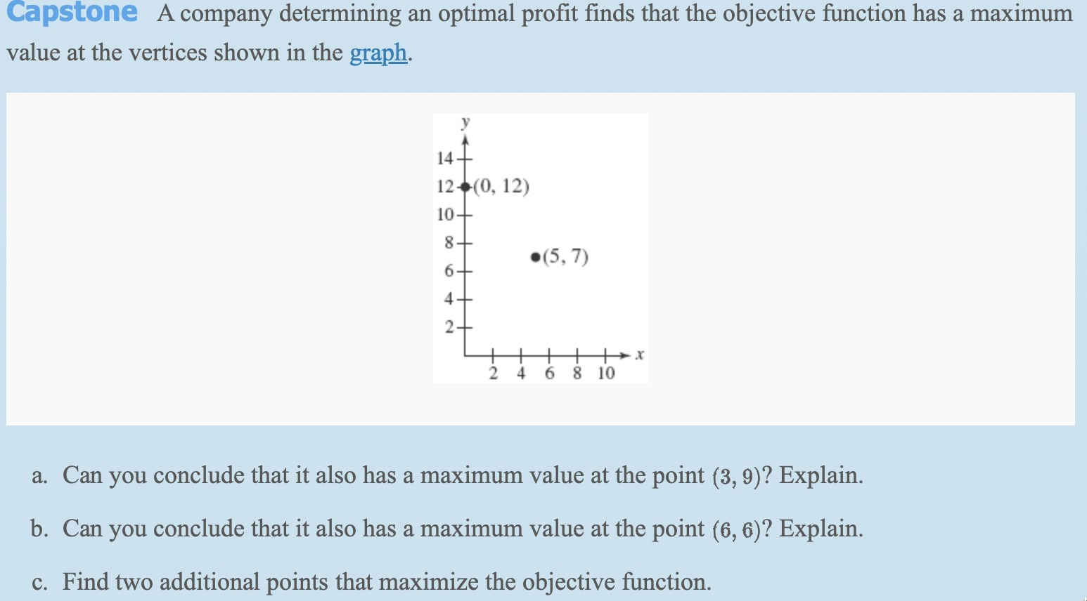 Solved Capstone A company determining an optimal profit | Chegg.com