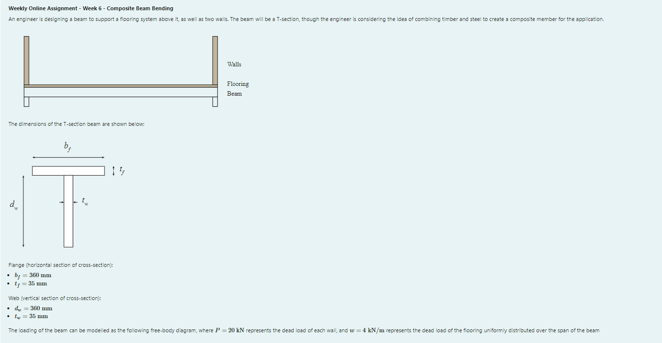 Solved Weekly Online Assignment - Week 6 - Composite Beam | Chegg.com