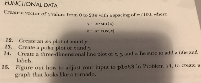 Solved FUNCTIONAL DATA Create a vector of x values from 0 to | Chegg.com