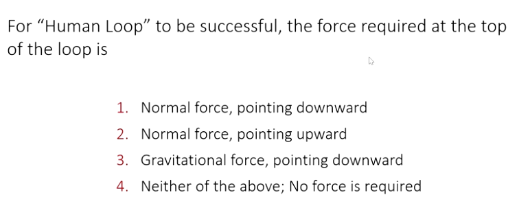 Solved For “Human Loop” to be successful, the force required | Chegg.com