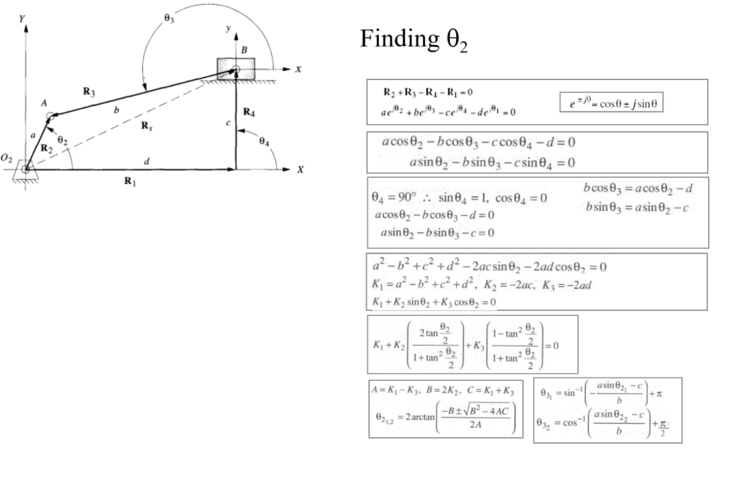 Solved Question 2 O Pts With Reference To The Vector Loop Of 