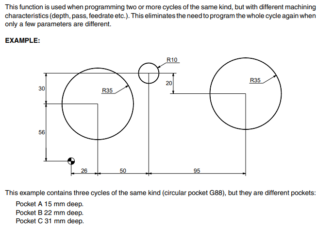 Solved This function is used when programming two or more | Chegg.com