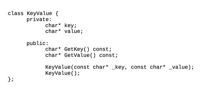 Solved Programming Task In C Language Implement A 4738