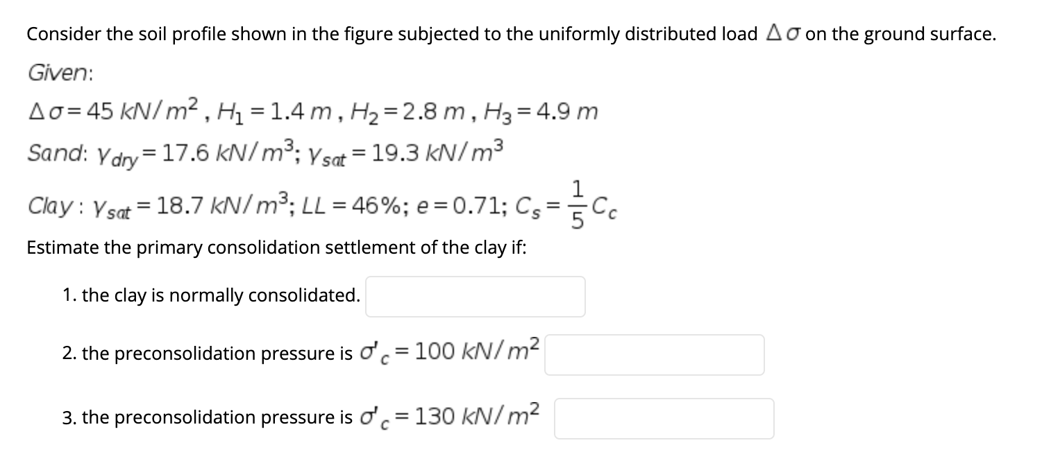 Solved Consider the soil profile shown in the figure | Chegg.com
