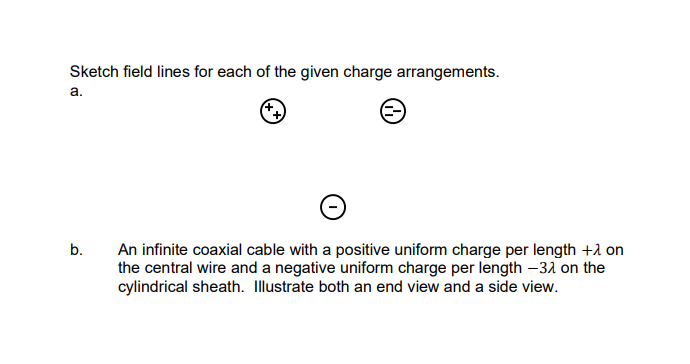 Solved Sketch Field Lines For Each Of The Given Charge