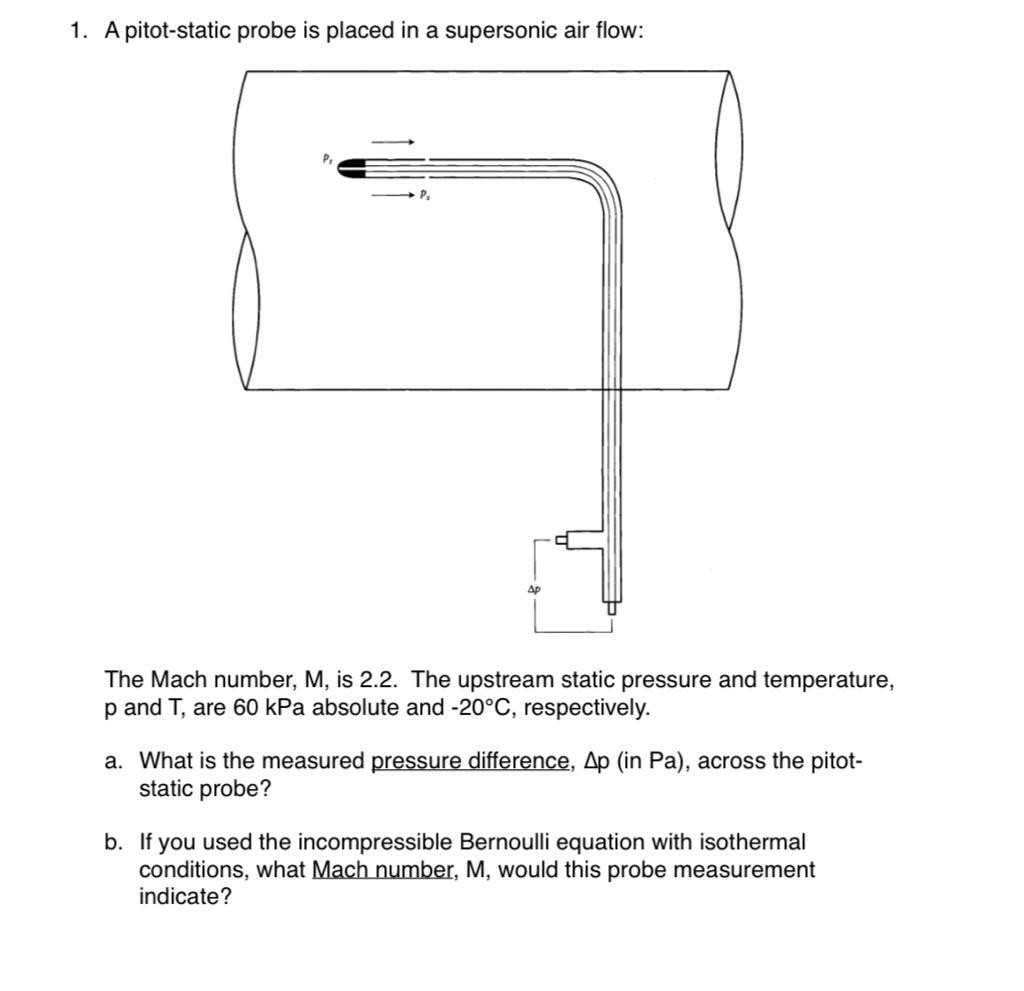 Solved 1. A pitot-static probe is placed in a supersonic air | Chegg.com