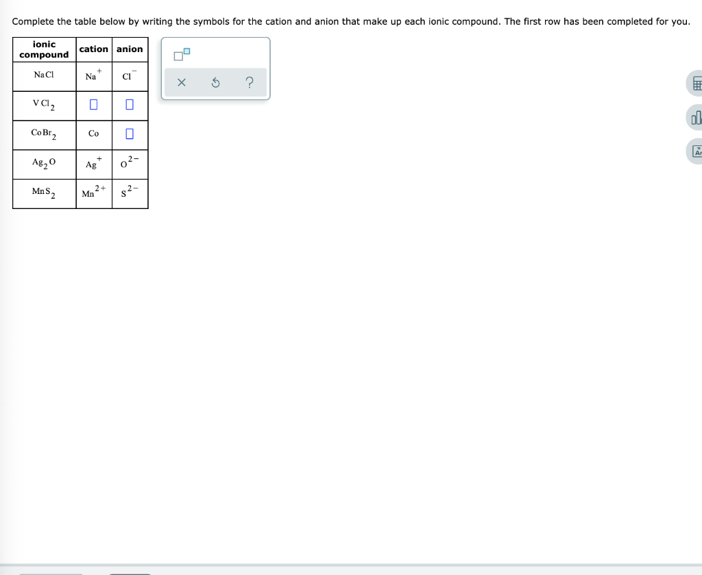 Solved Complete the table below by writing the symbols for | Chegg.com