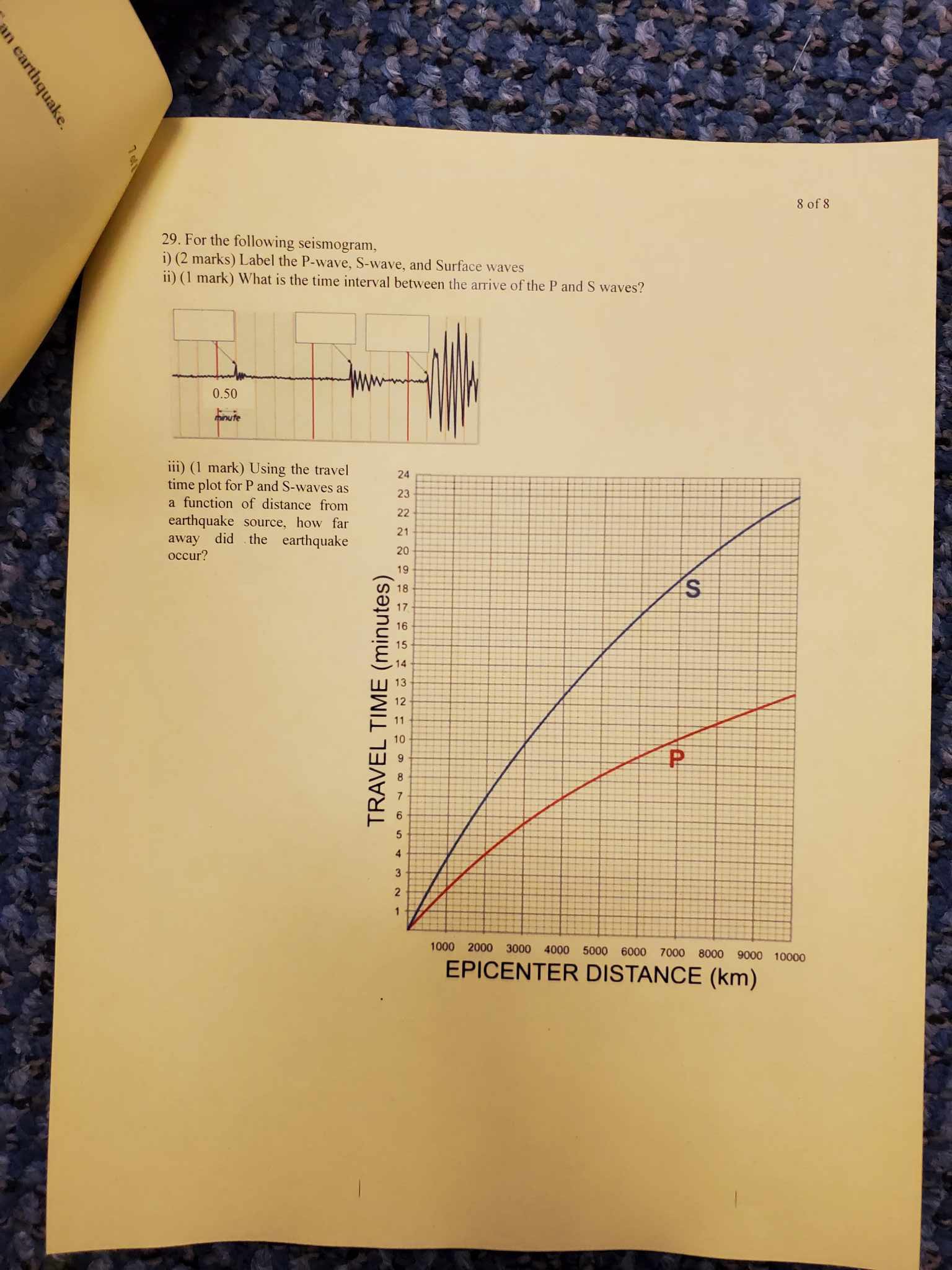 29. For the following seismogram, i) (2 marks) Label | Chegg.com