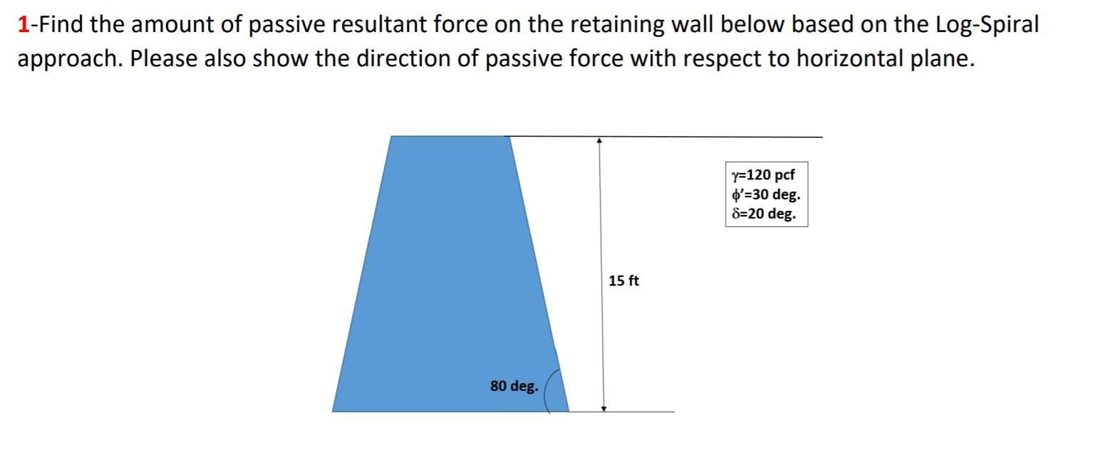 Solved 1-Find the amount of passive resultant force on the | Chegg.com