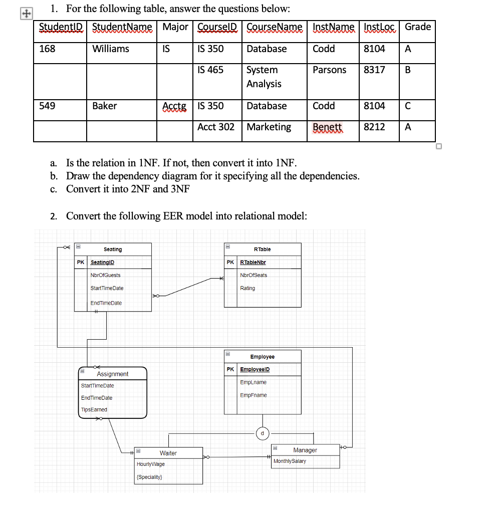 Solved + 1. For the following table, answer the questions | Chegg.com