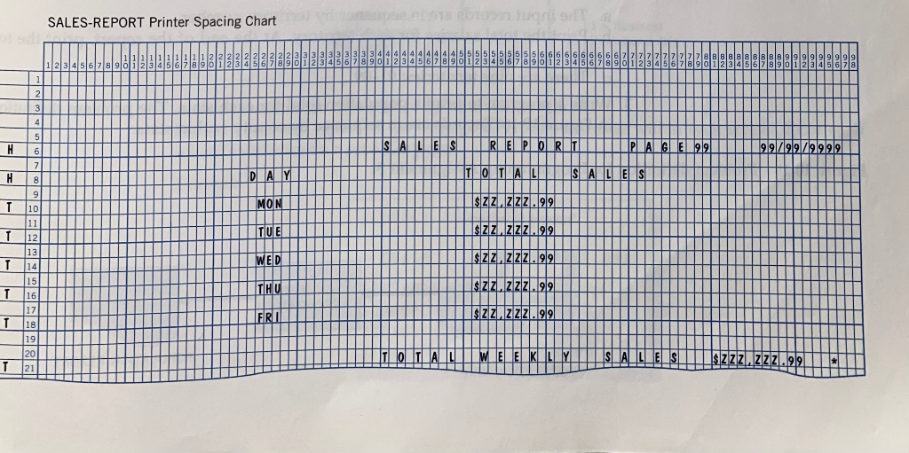 Chapter 10: Control Break Processing 431 1. Is the | Chegg.com