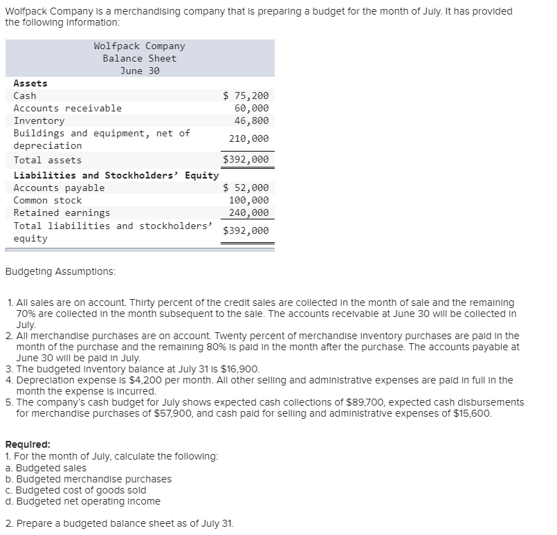 Solved Wolfpack Company is a merchandising company that is | Chegg.com