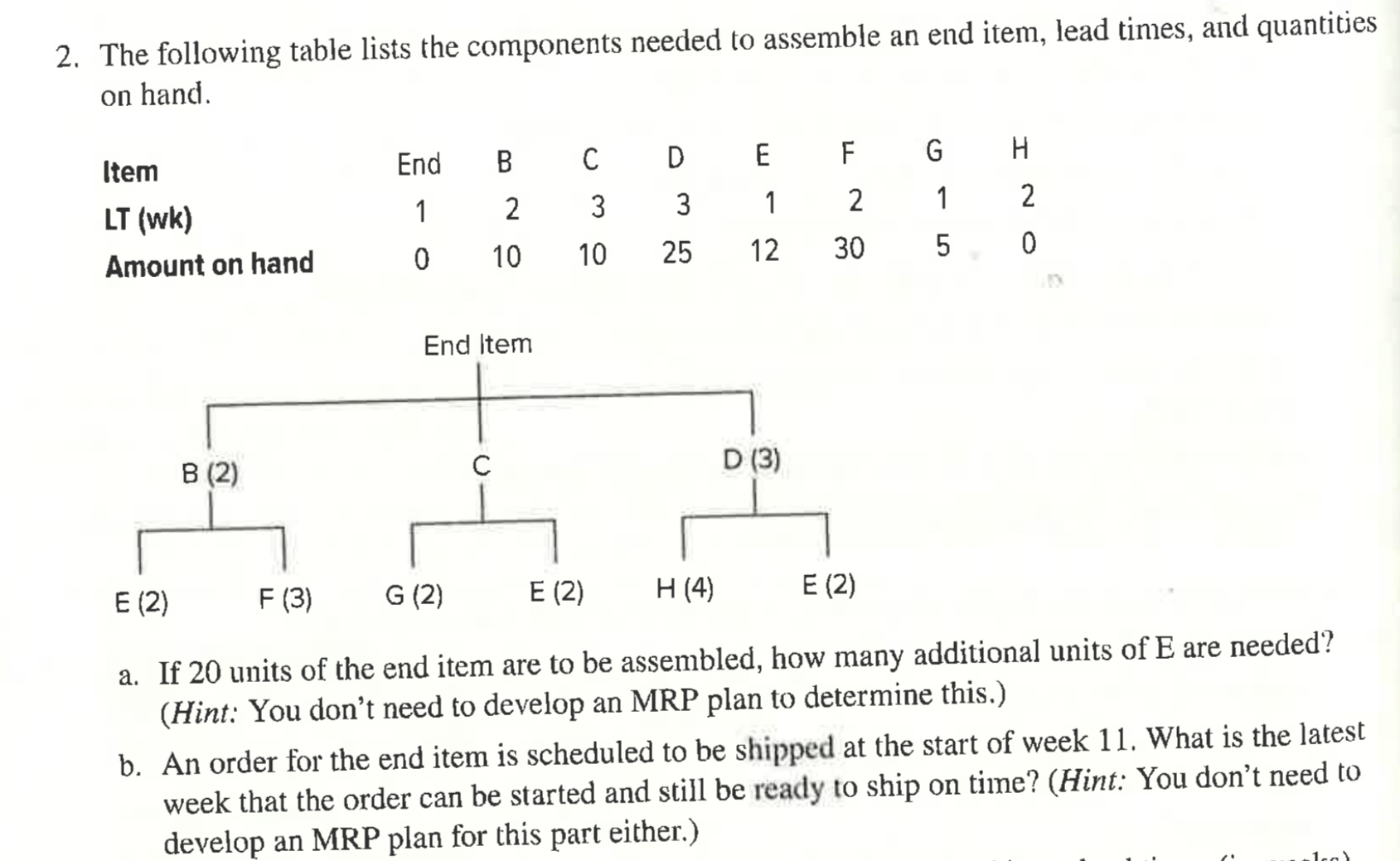 Solved 2. The following table lists the components needed to | Chegg.com