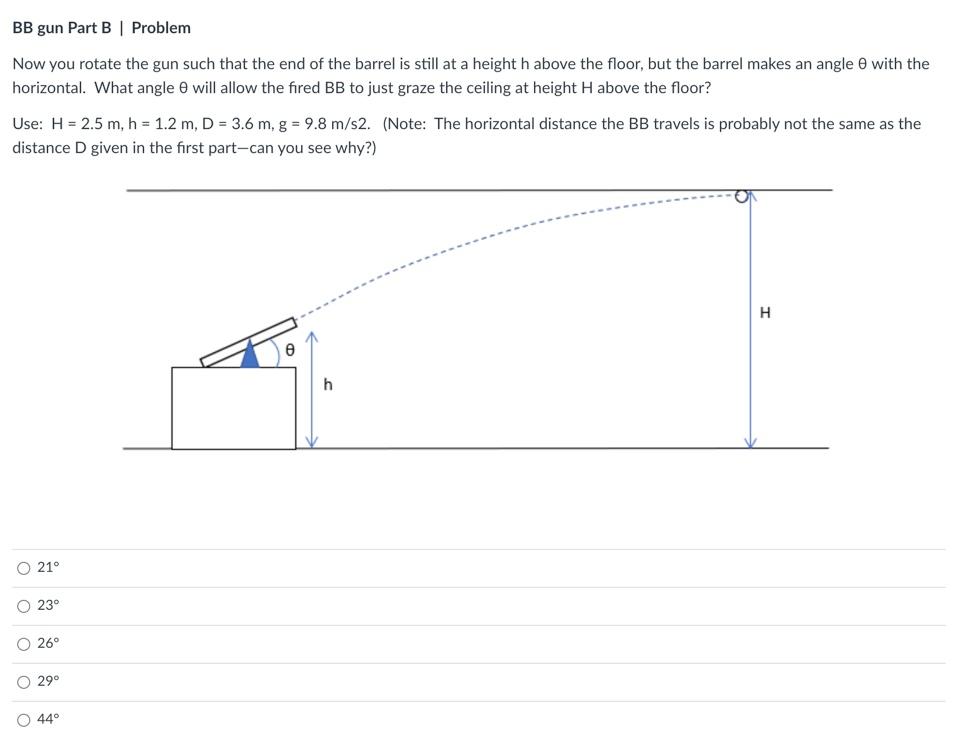 Solved Now you rotate the gun such that the end of the | Chegg.com