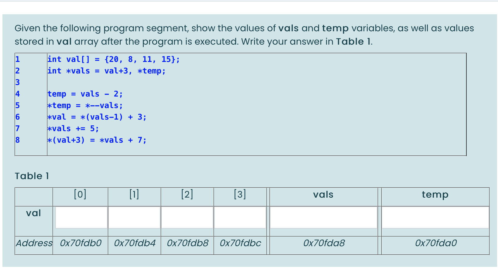 Solved Given the following program segment, show the values | Chegg.com
