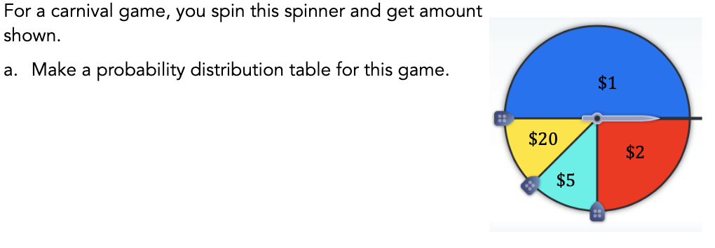 Solved For a carnival game, you spin this spinner and get | Chegg.com