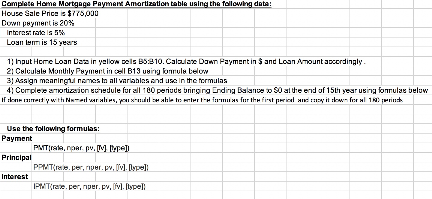 Solved Complete Home Mortgage Payment Amortization table | Chegg.com