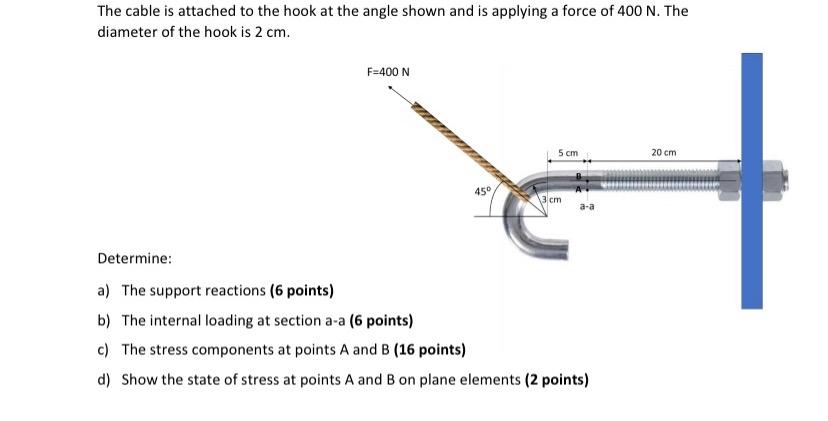 Solved The cable is attached to the hook at the angle shown | Chegg.com