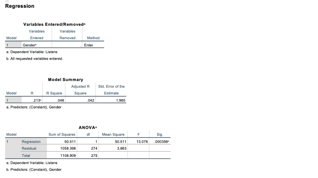 Solved Dummy Variable Regression: Choose any metric | Chegg.com