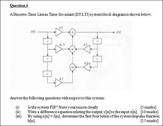 Solved Question 4 A Discrete-Time Linear Time-Invariant | Chegg.com