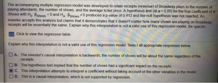 Solved The accompanying multiple regression model was | Chegg.com
