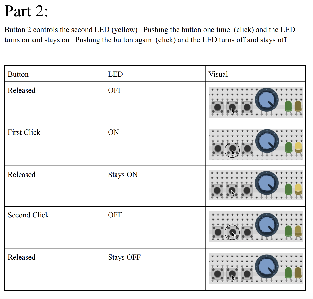 Solved Button 2 controls the second LED (yellow). Pushing | Chegg.com
