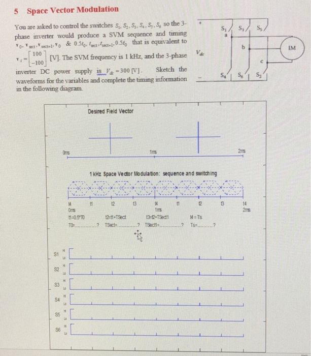 Solved 5 Space Vector Modulation You are asked to control | Chegg.com