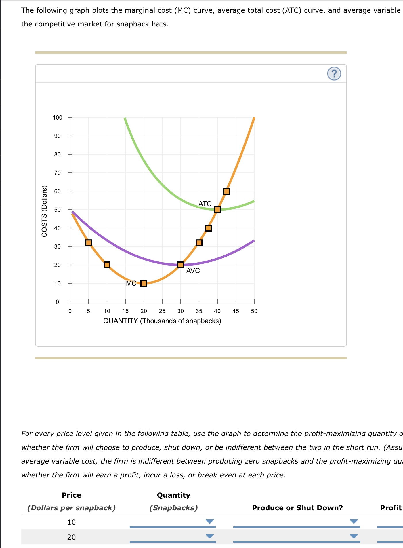 Solved Suppose there are 10 firms in this industry, each of | Chegg.com