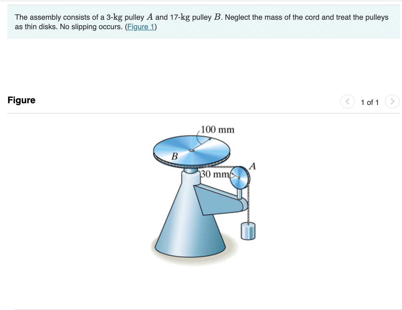 Solved The assembly consists of a 3-kg ﻿pulley A and 17-kg | Chegg.com