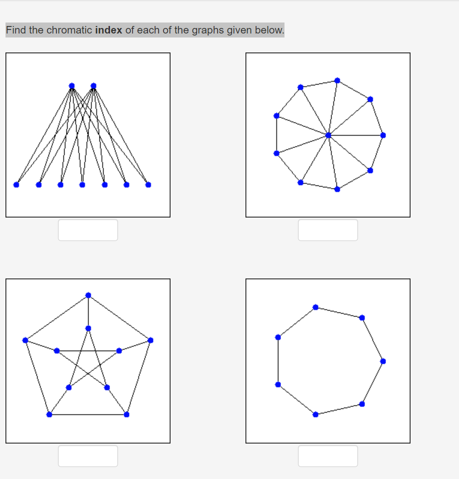 Solved Find the chromatic index of each of the graphs given | Chegg.com