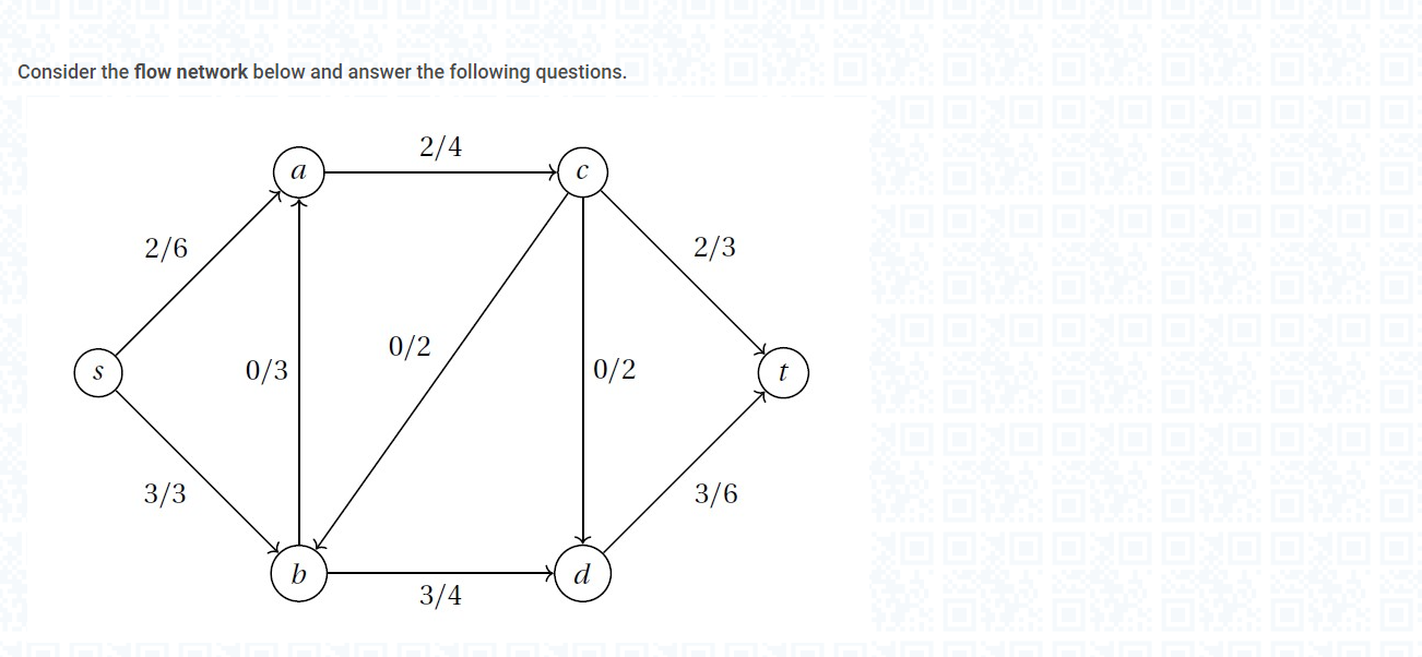 Solved Consider the flow network below and answer the | Chegg.com